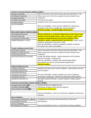 Li Na Chen vsim Part 1 - Mental Health Case: Li Na Chen, Part 1 ...