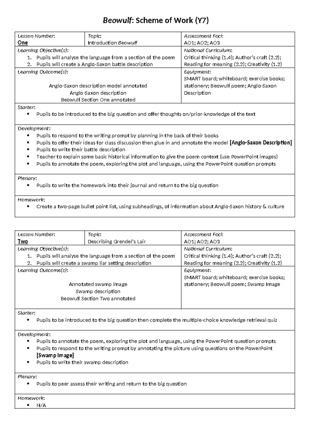 Beowulf Scheme of Work - Good resource - Beowulf: Scheme of Work (Y7 ...