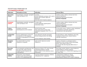 Pharm 1 notes tips - NUR 307 - University of Miami - Studocu