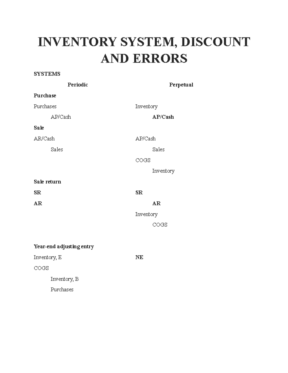 FAR- Inventory - INVENTORY SYSTEM, DISCOUNT AND ERRORS SYSTEMS Periodic ...