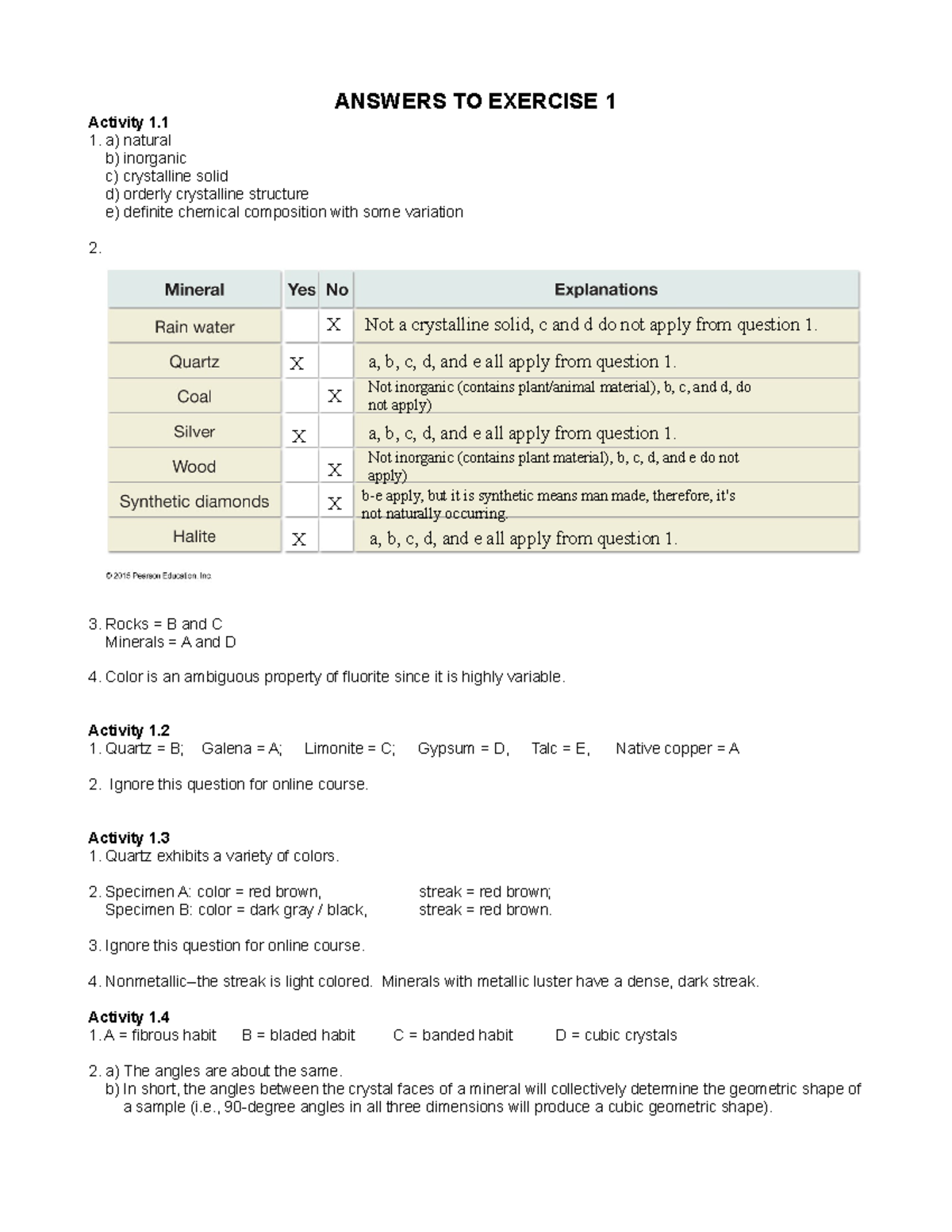 Exercise 1 Answer Key-1 - ANSWERS TO EXERCISE 1 Activity 1. a) natural b) inorganic c ...