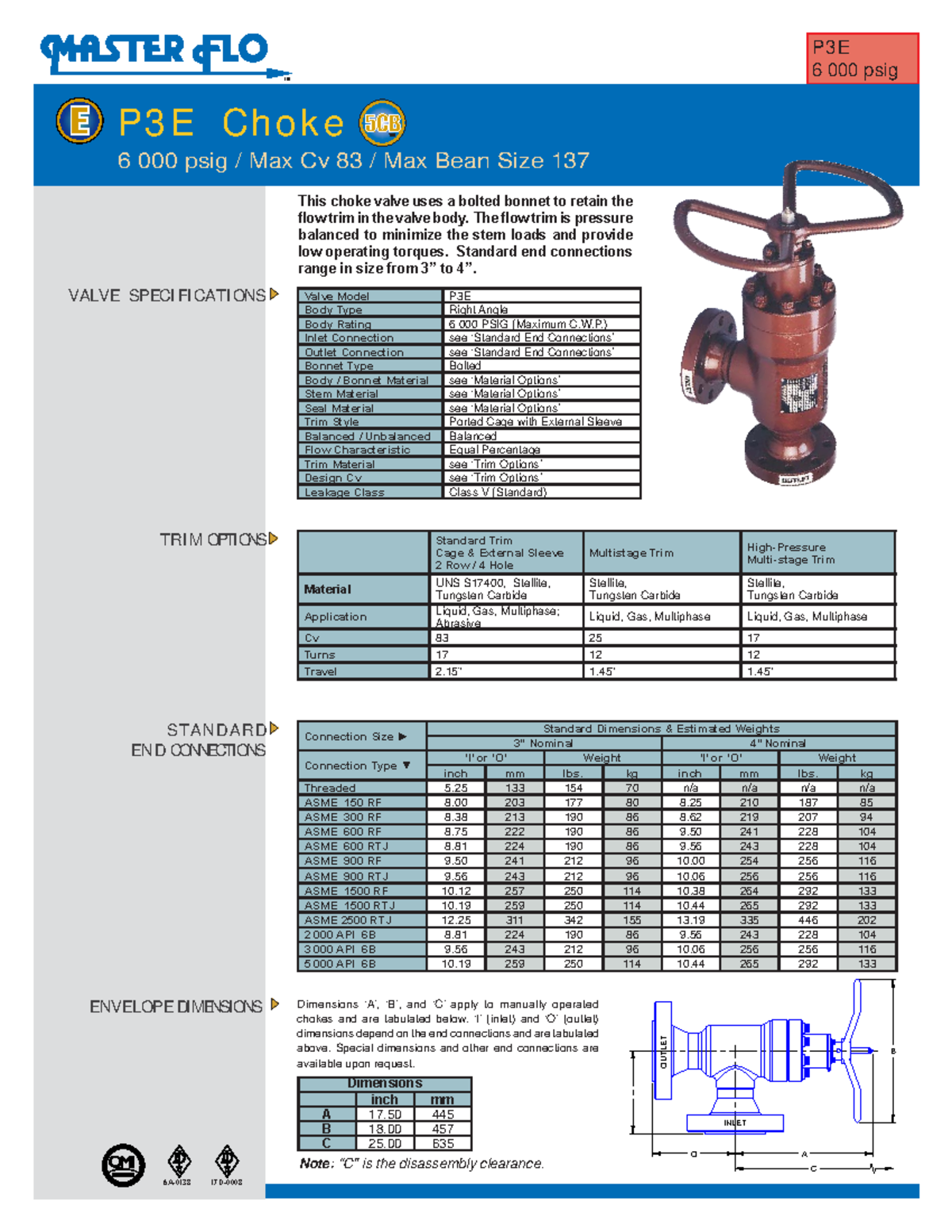P3E choke - Valve Model P3E Body Type Right Angle Body Rating 6 000 ...