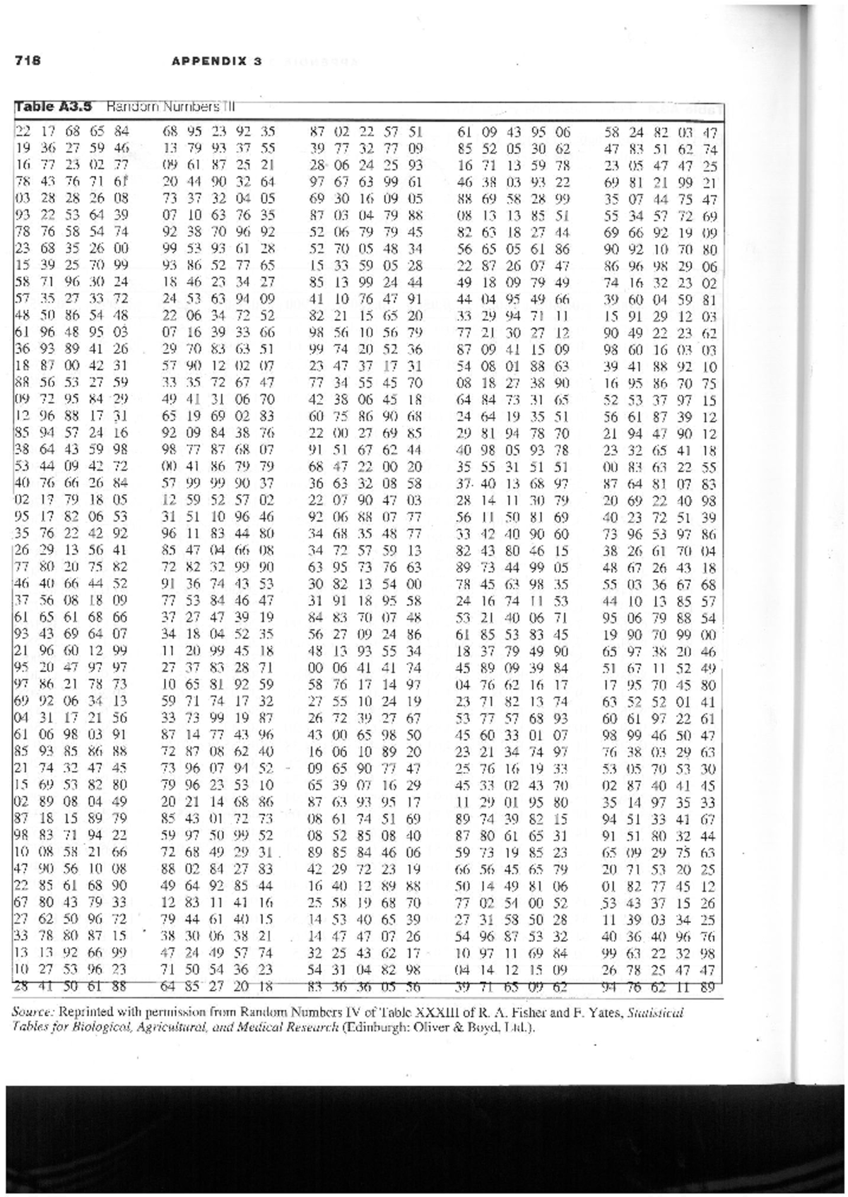 Randomnumbertable - Work Sampling - OSYS404 - Studocu
