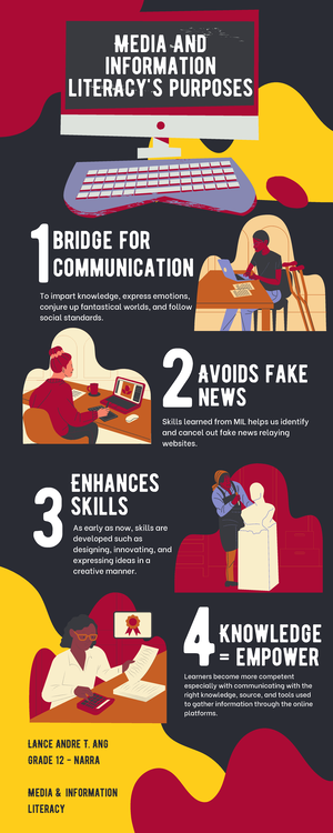 PE-112 Reviewer - akdks - PE 112 SUMMATIVE TES REVIEWER COMMON SPORTS ...