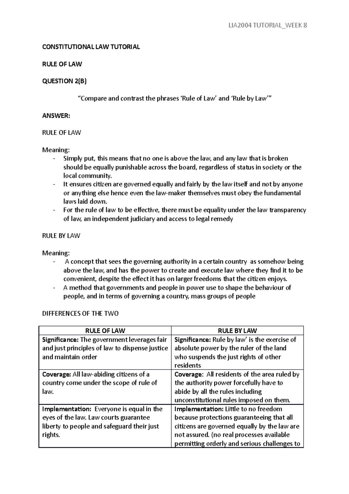 LIA2004 TUTO WEEK 8 (Rule of Law) - LIA2004 TUTORIAL_WEEK 8 ...