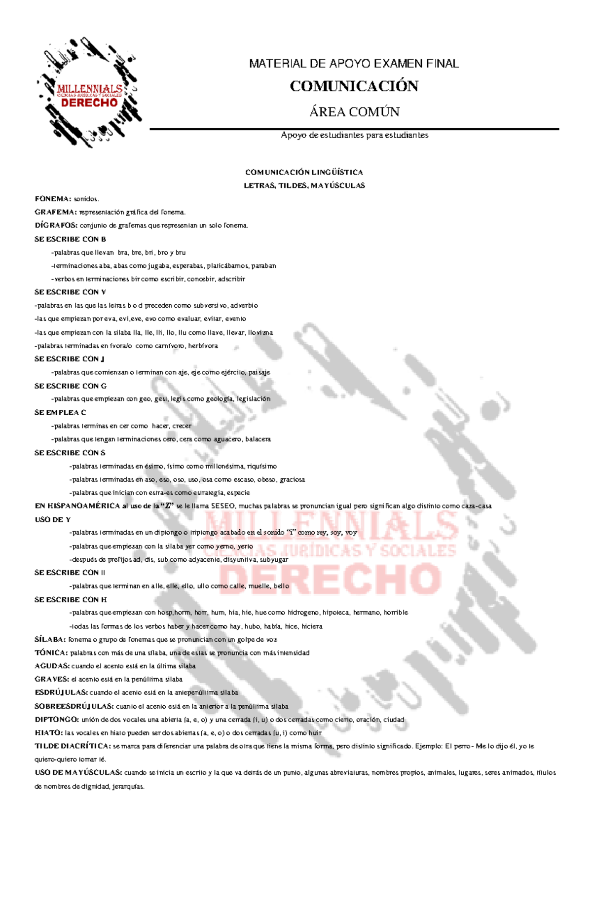 Comunicación Repaso final - MATERIAL DE APOYO EXAMEN FINAL COMUNICACIÓN ...