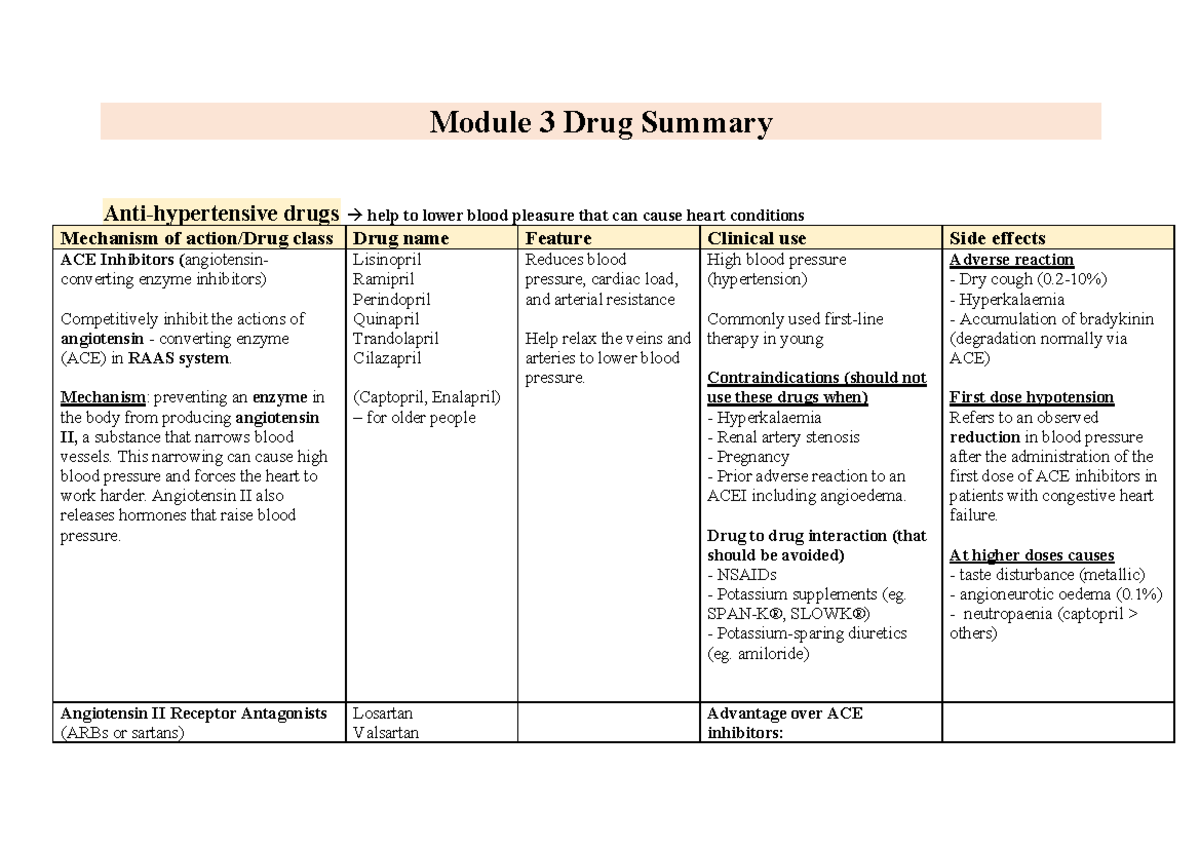 Module 3 Drug Summary - Module 3 Drug Summary drugs à help to lower ...