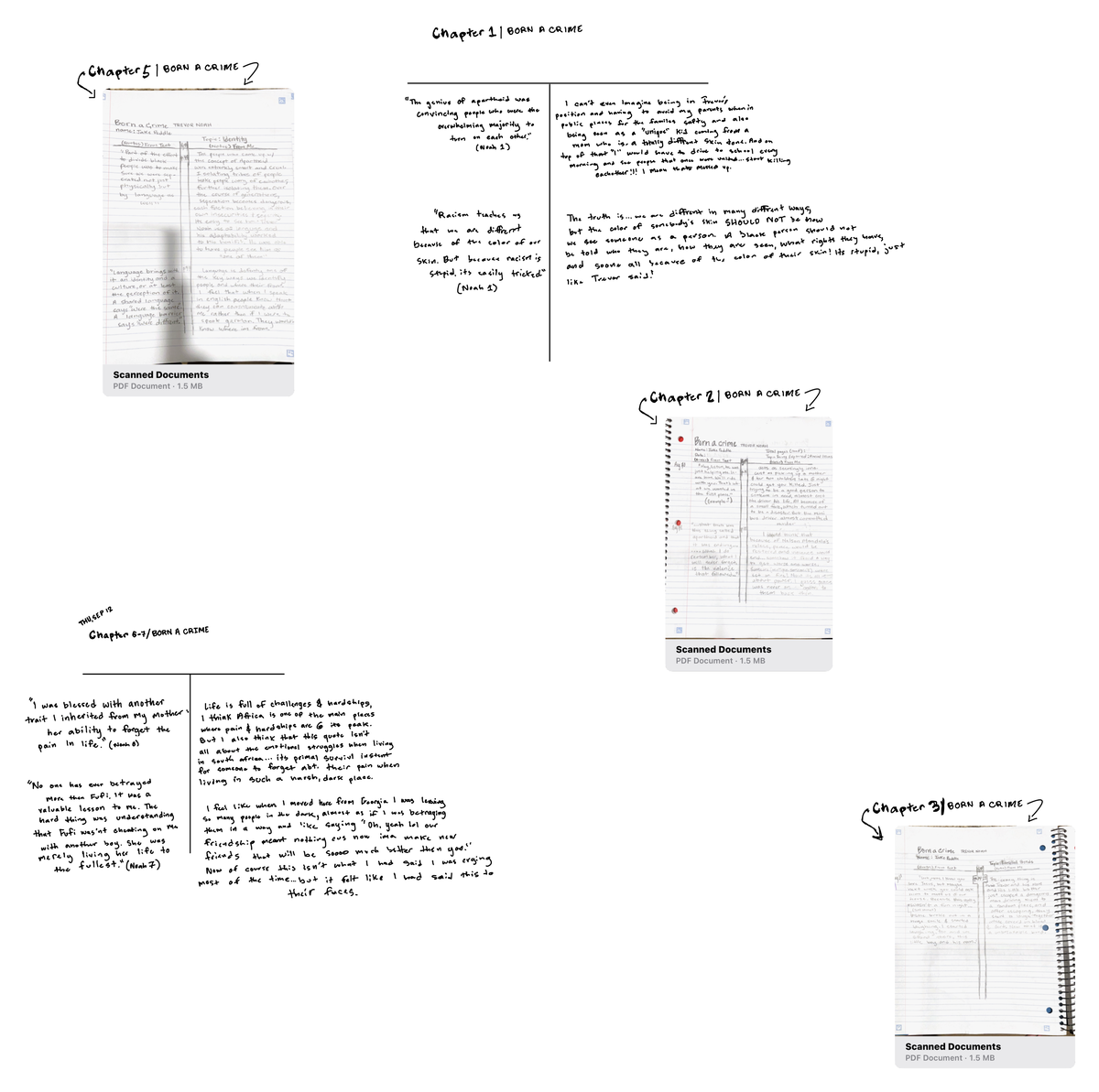 English II : BORN A Crime Journals - Chapter 1 BORN A CRIME Chapter 5 1 ...