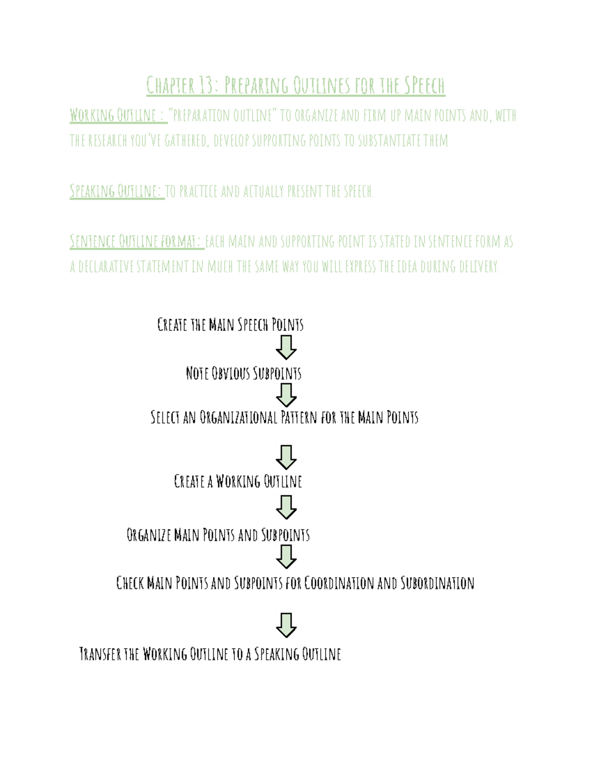 Chapter 13- 15 Notes - going over key points during the video lessons ...