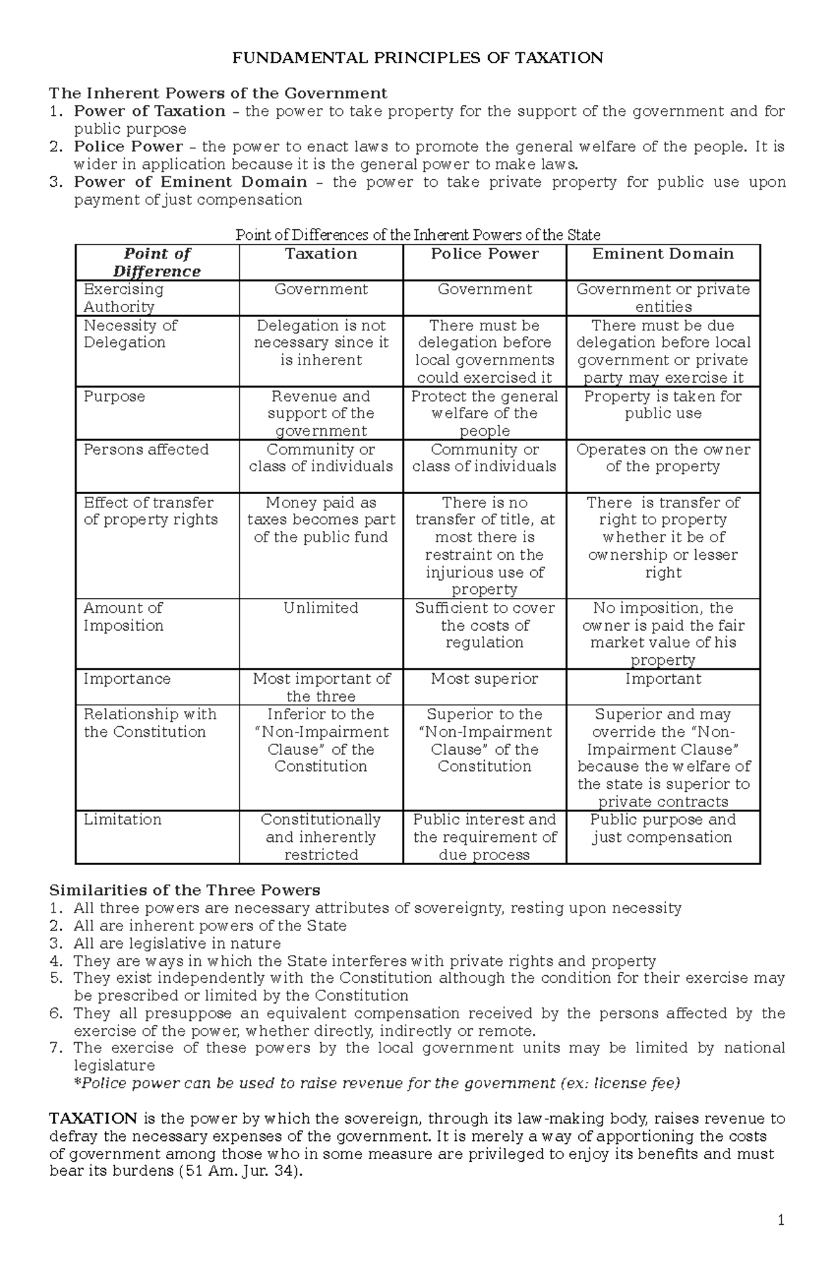 Introduction to Taxation Handouts - FUNDAMENTAL PRINCIPLES OF TAXATION ...