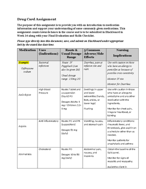 Pharmacokinetic and Pharmacodynamics Worksheet - Worksheet for Module I ...