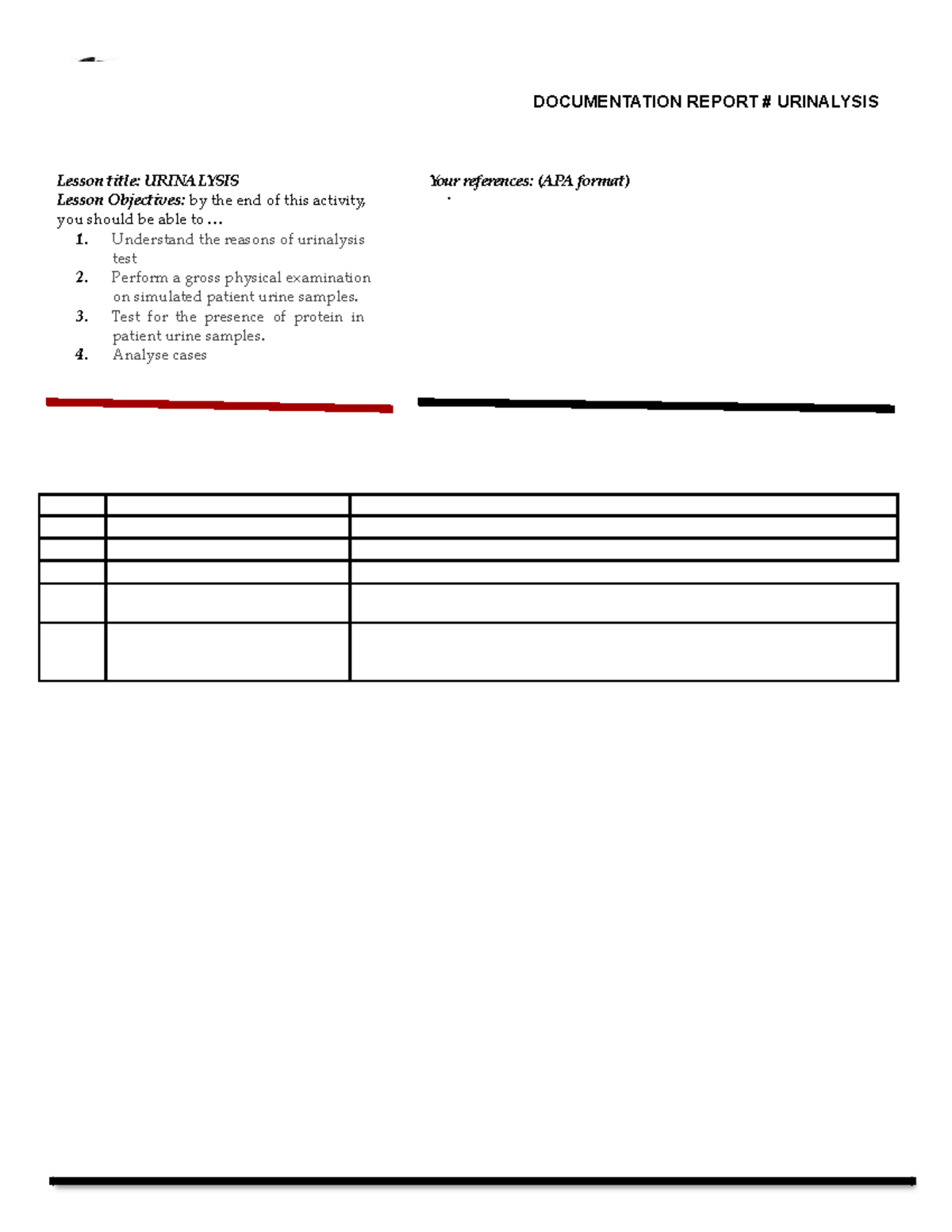 Documentation Urinalysis - Lesson title: URINALYSIS Your references ...