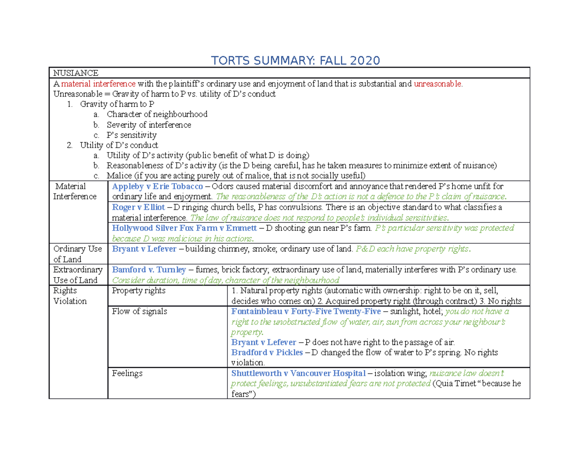 Torts Summary - TORTS SUMMARY: FALL 2020 NUSIANCE A material interference with the plaintiff’s ...