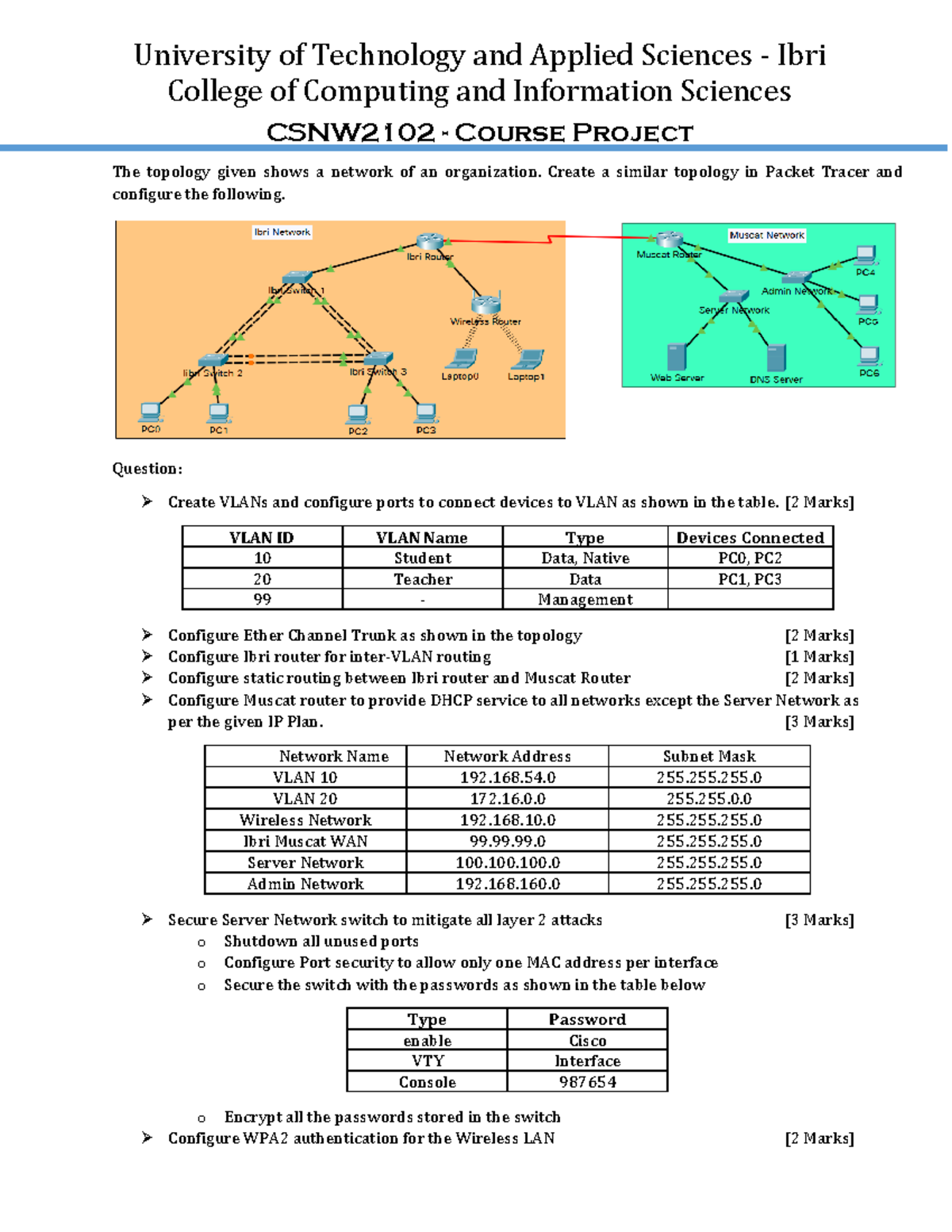 Project - dfdfd - University of Technology and Applied Sciences - Ibri ...