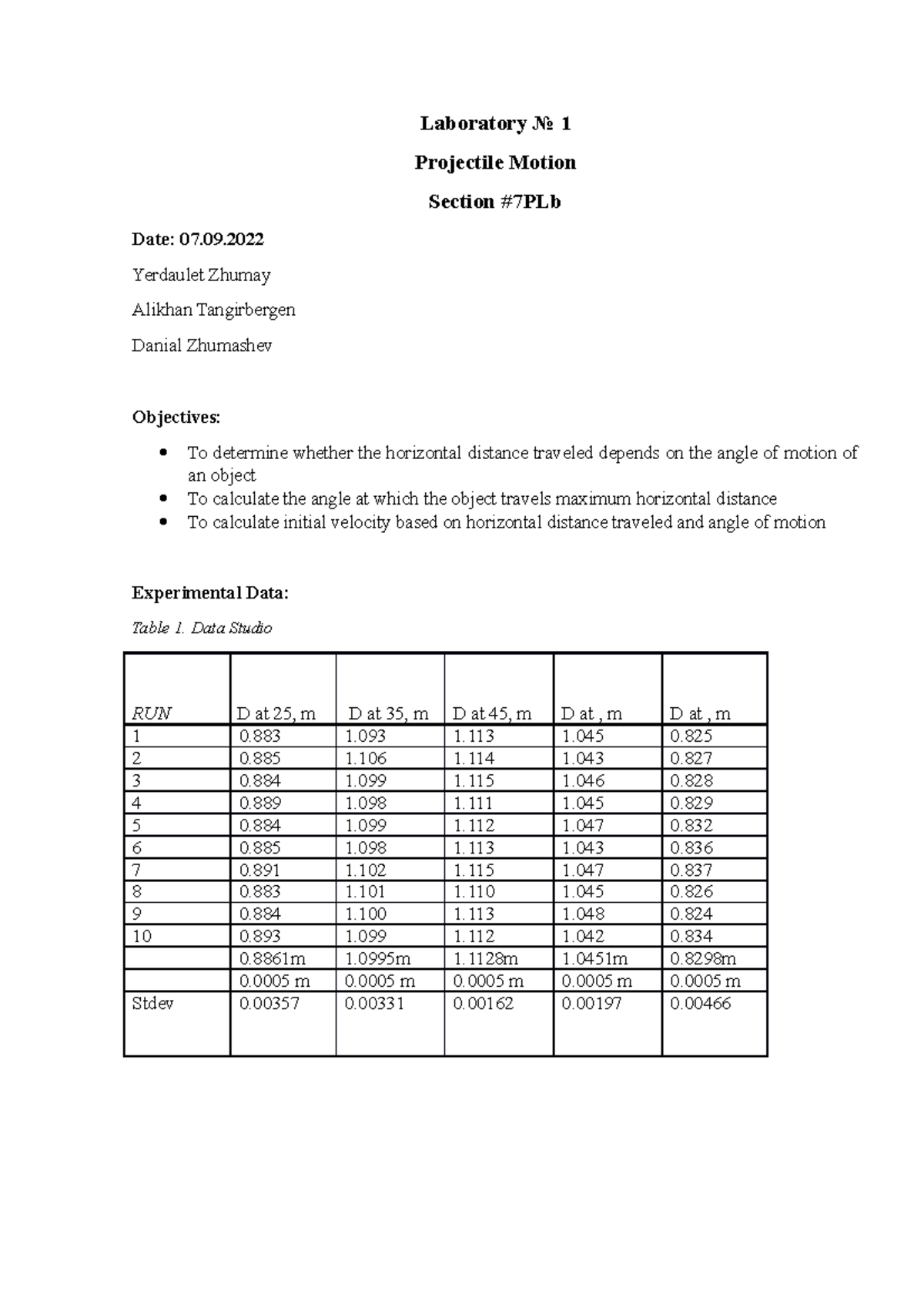 Phys161 Lab report 1 - werwer - Laboratory No 1 Projectile Motion Section #7PLb Date: 07 ...