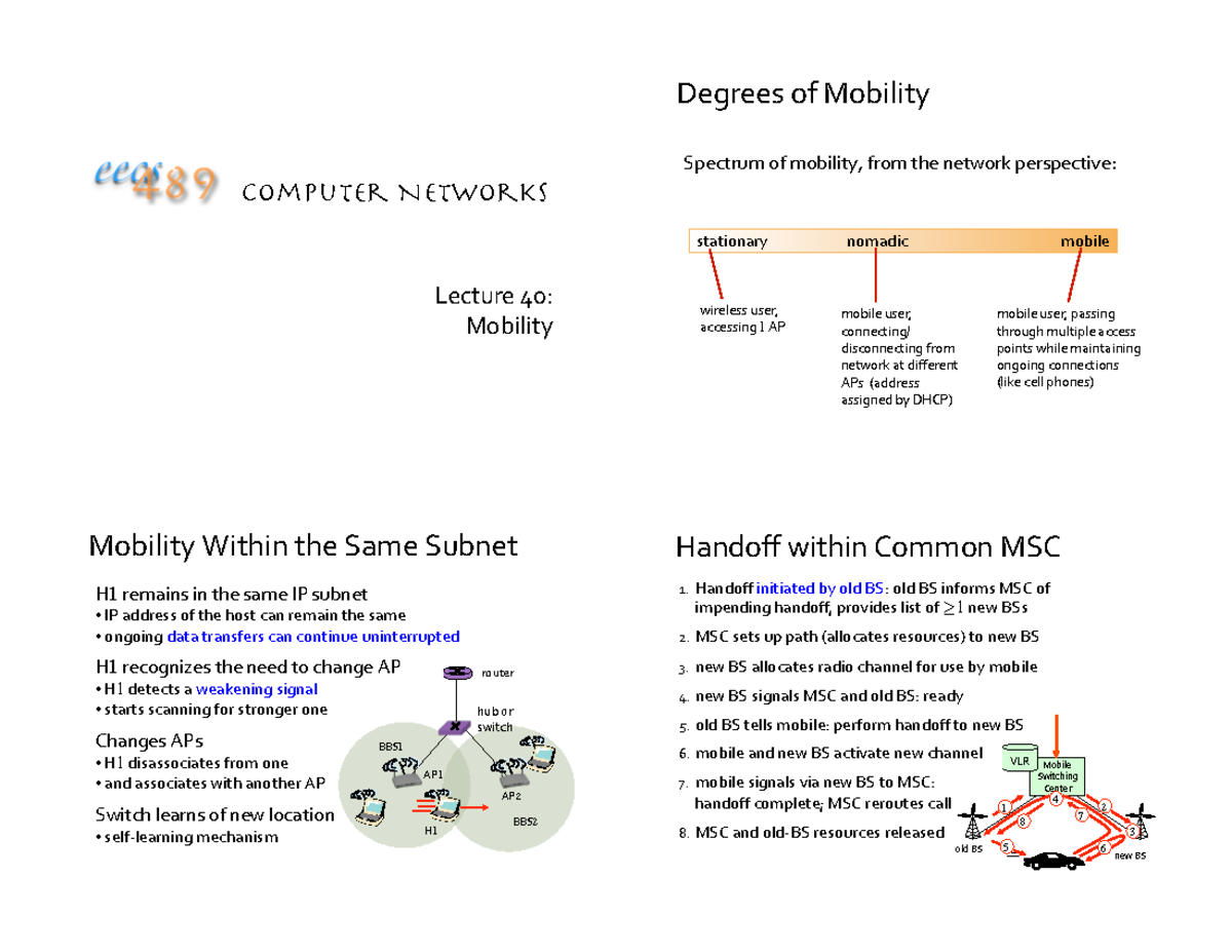 Lecture notes, lecture 40 Computer Networks - Degrees of Mobility ...