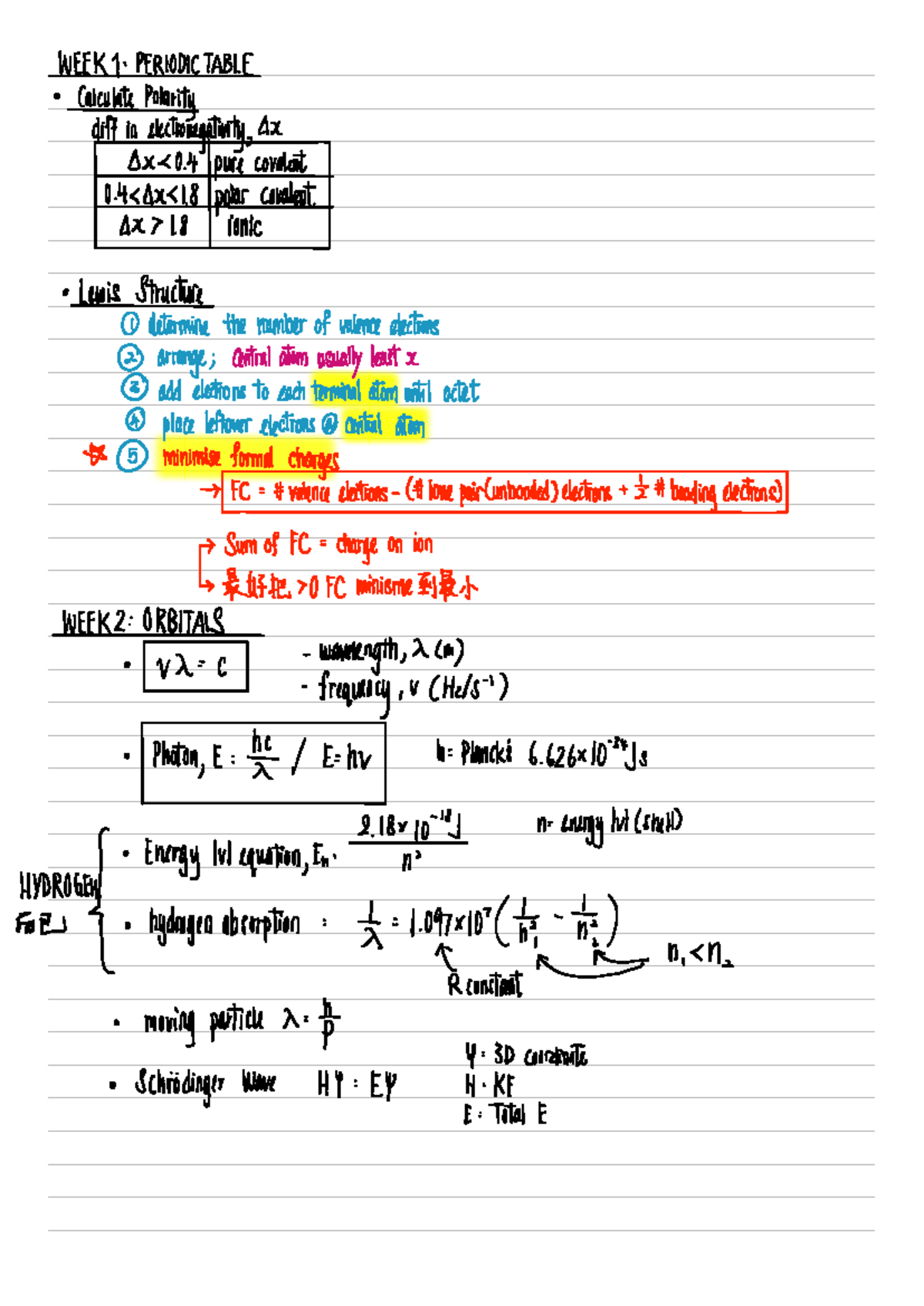 CHM1051 CALCULATION LIST - WEEK1 PERIODIC TABLE Calculate Polarity diff ...