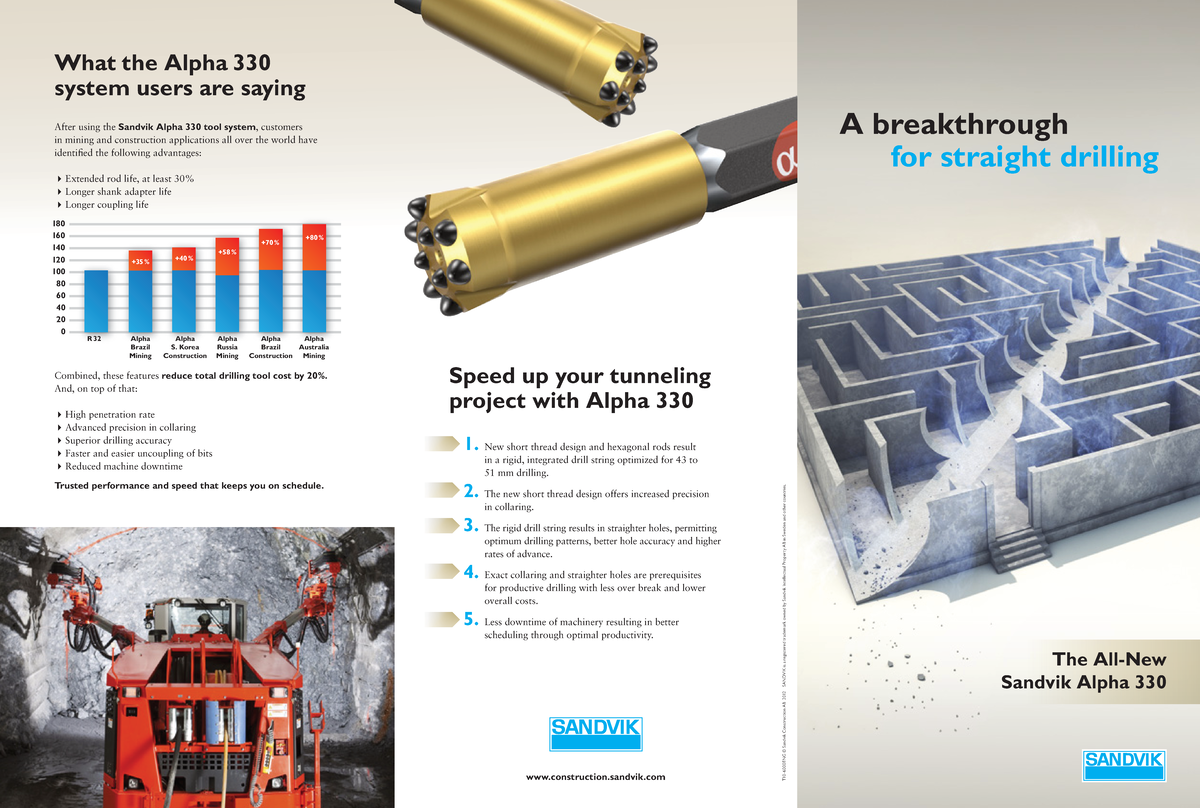 Alpha 330 specification sheet english - Bug Hunting - Studocu