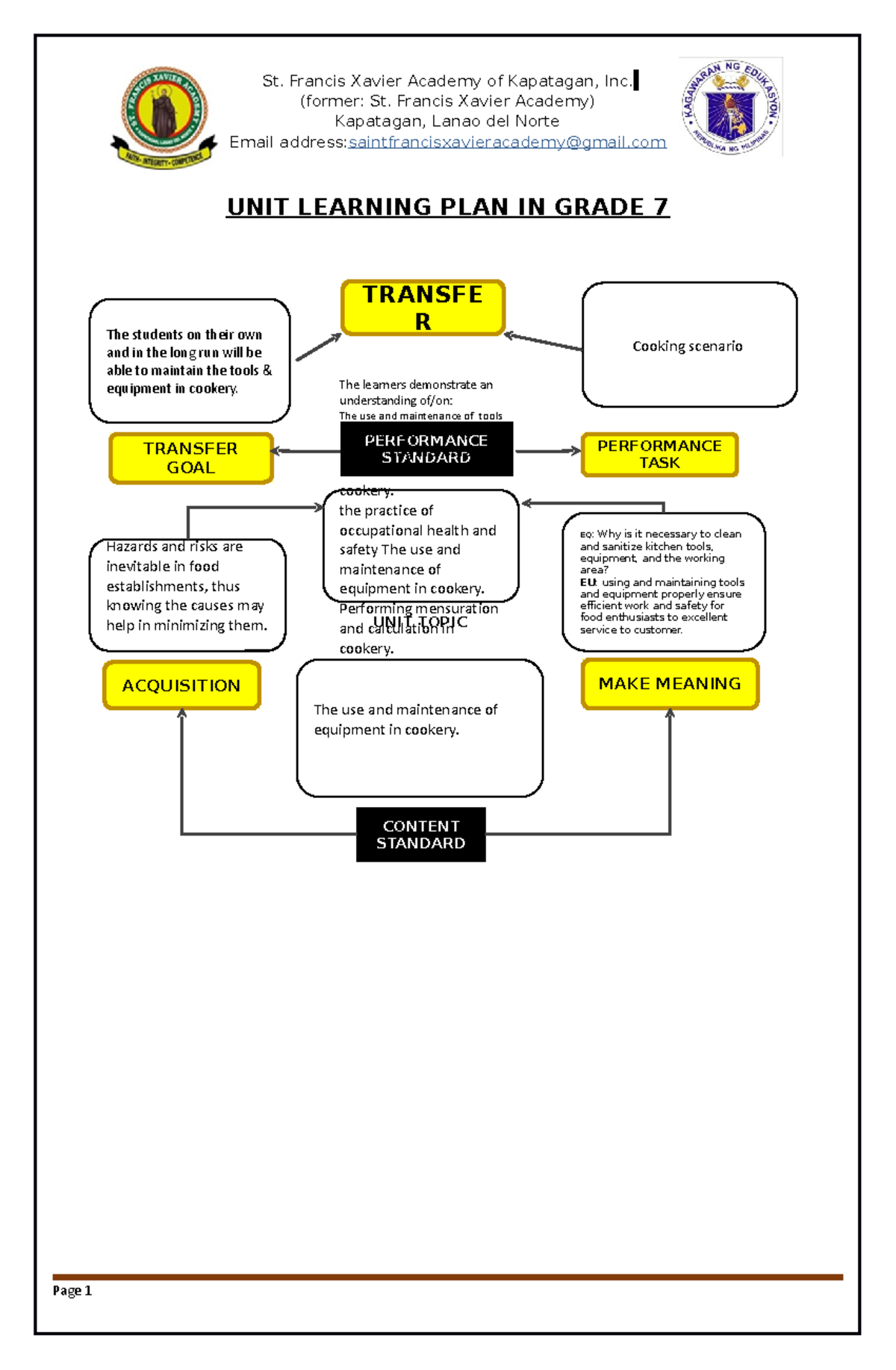 Grade 7- Unit Learning Plan (TLE) - St. Francis Xavier Academy of ...