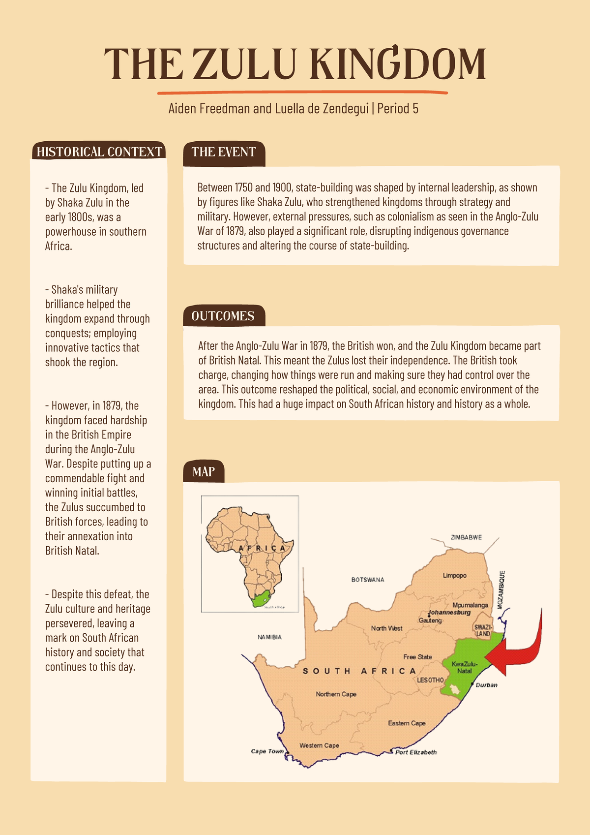 THE ZULU Kingdom - project notes - THE EVENT OUTCOMES HISTORICAL ...