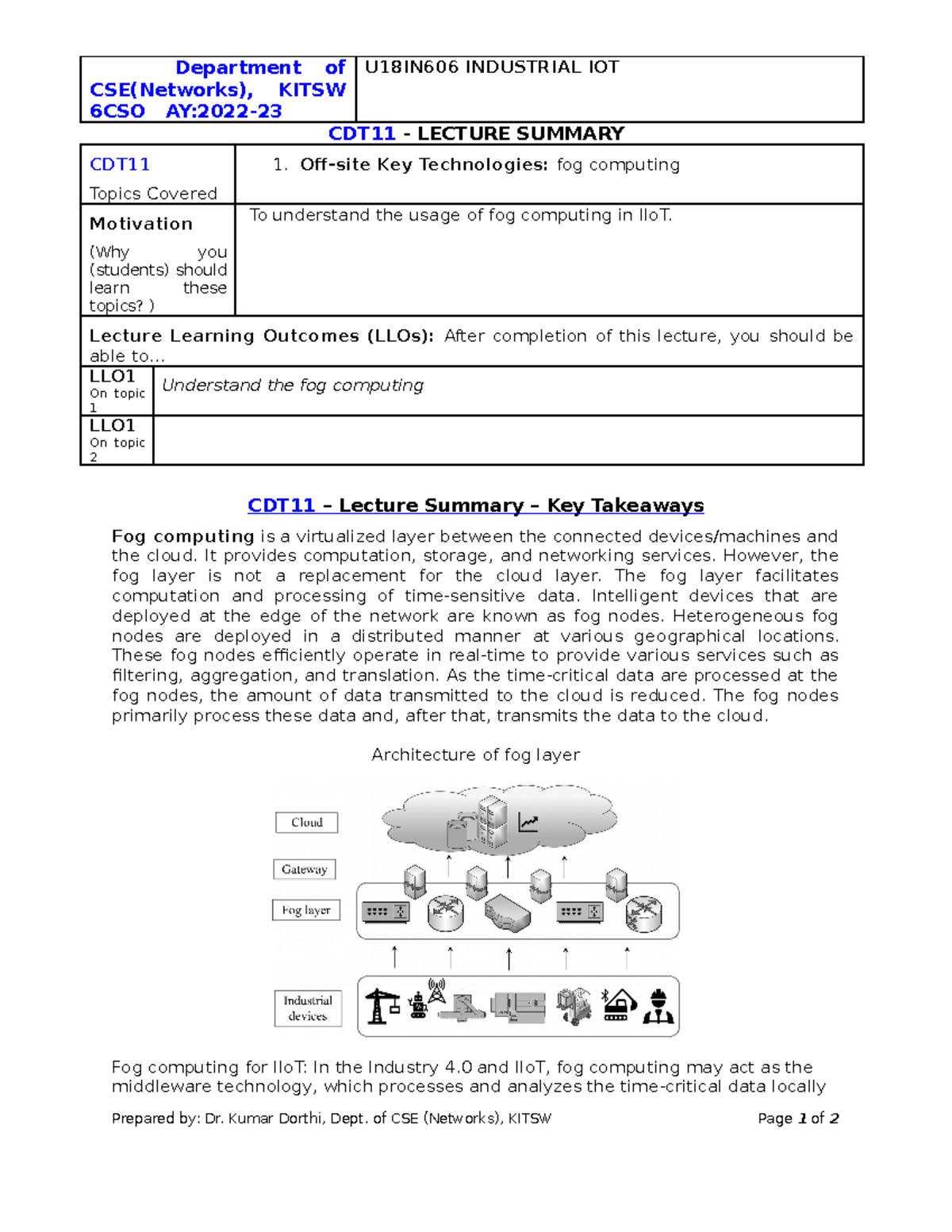 IIOT CDT11 Summary 6CSO 2022-23 - Department of CSE(Networks), KITSW ...