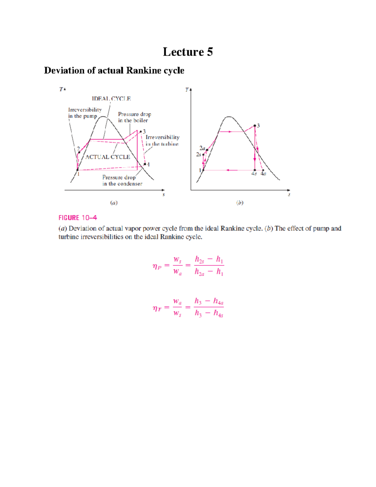 Lecture 5 Rankine cycles conclusion - Lecture 5 Deviation of actual ...