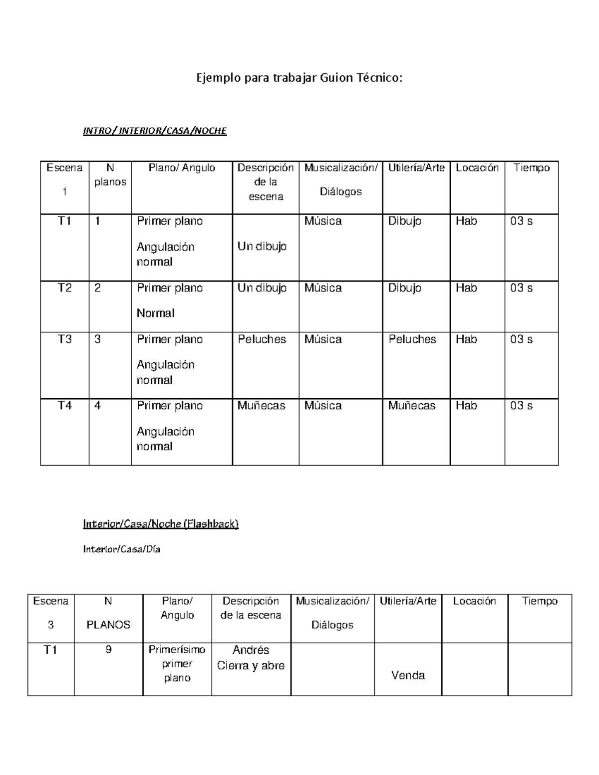 Ejemplo Guion Técnico - Warning: TT: undefined function: 32 Warning: TT: undefined function: 32 ...