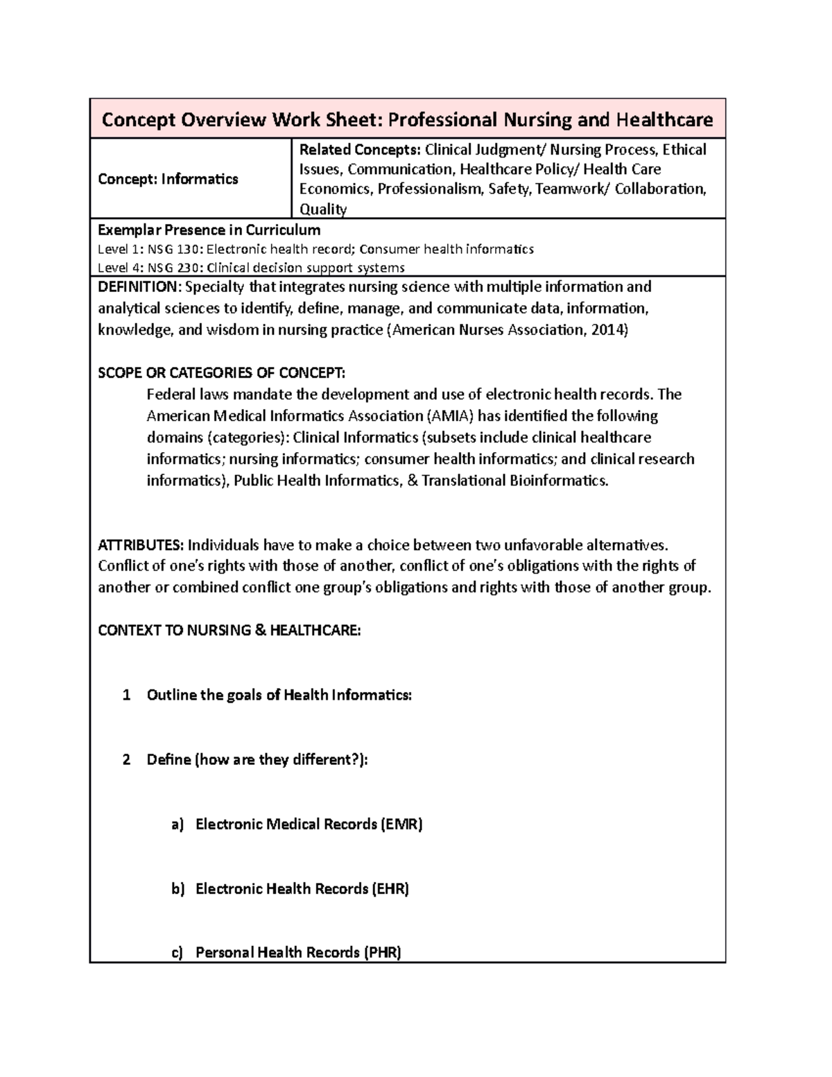 Concept Overview Worksheet - Informatics - Concept Overview Work Sheet ...