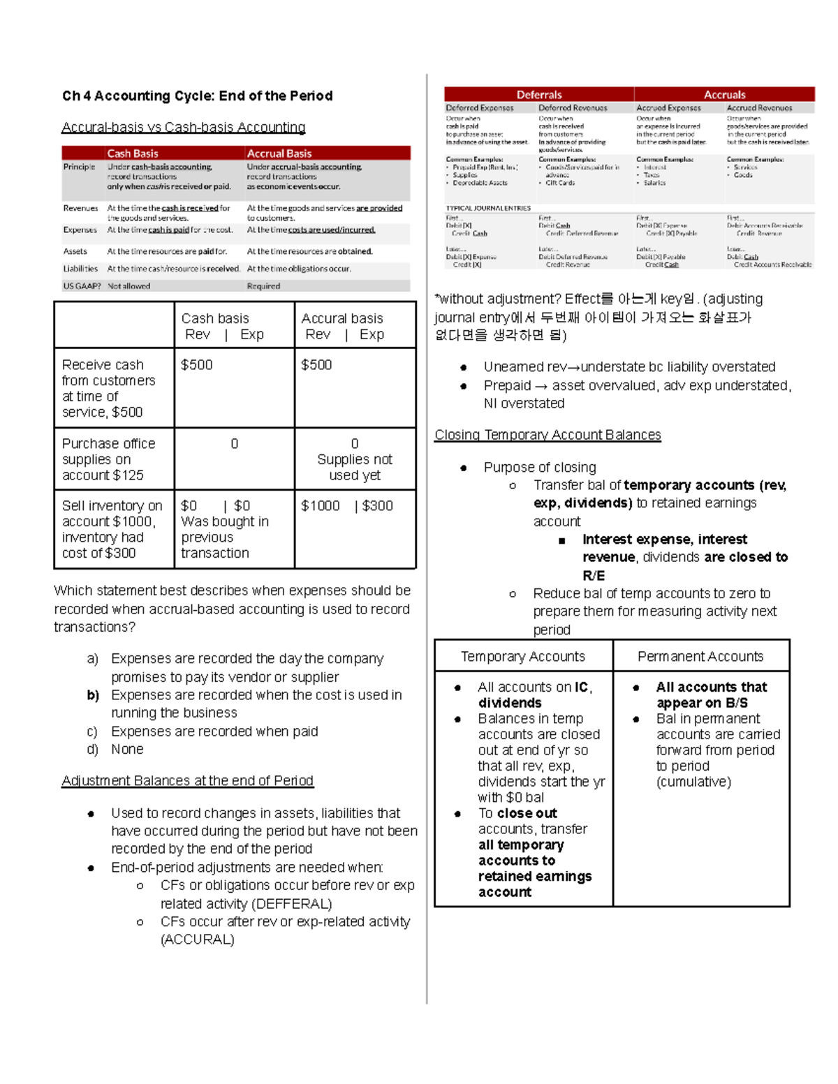 A304 Study Guide Ass2 - Summary Financial Accounting - Ch 4 Accounting ...