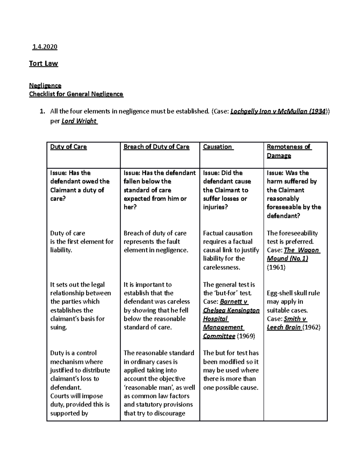 Checklist for Negligence 31 - 1. Tort Law Negligence Checklist for ...