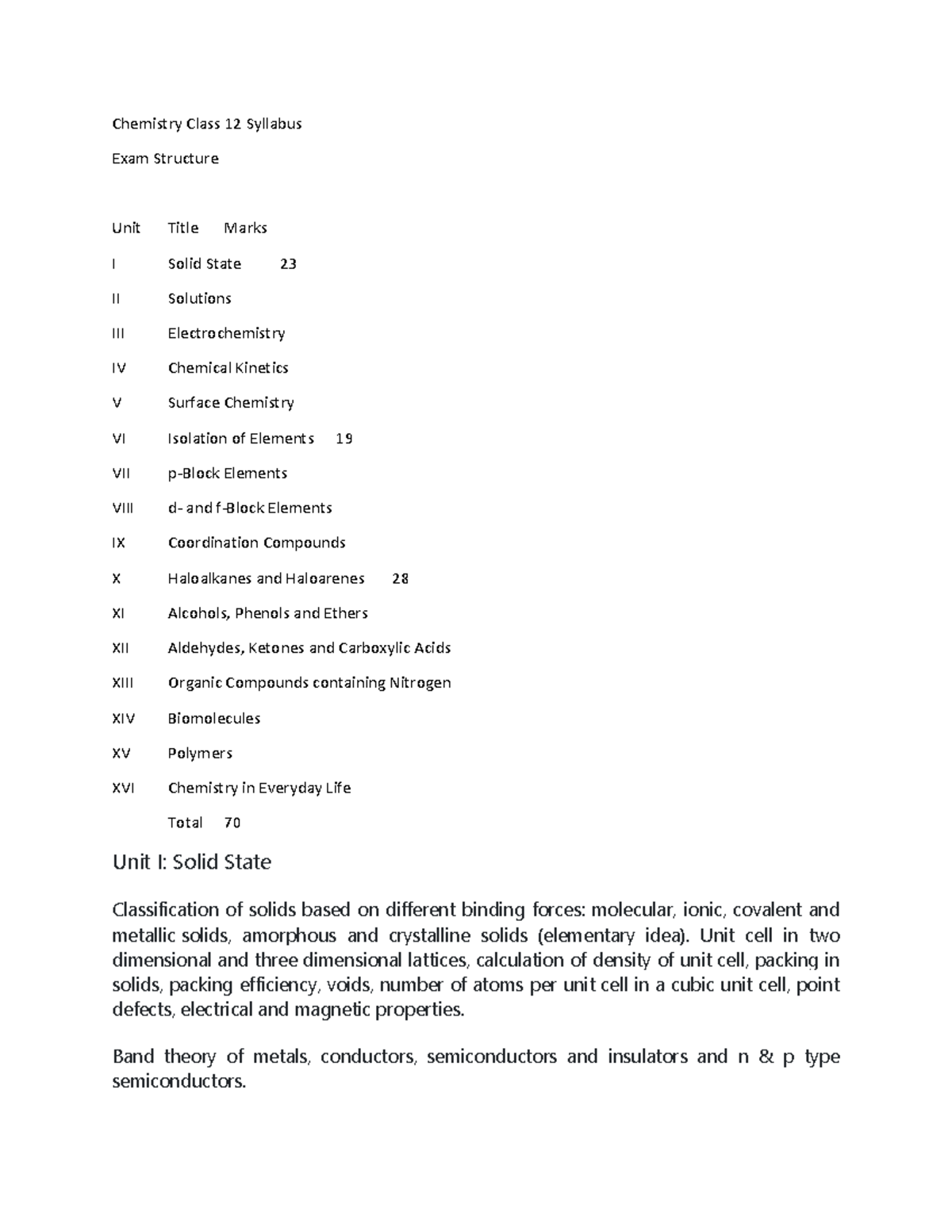 Chemistry Class 12 Syllabus - Warning: TT: undefined function: 32 ...