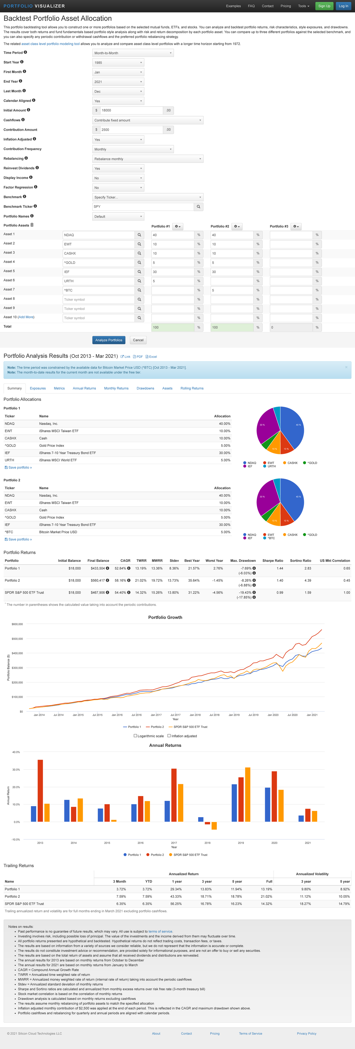 Backtest Portfolio Asset Allocation - You can analyze and backtest ...