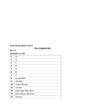 The Battle of Books - lECTURE NOTES - The Battle of The Books Summary ...