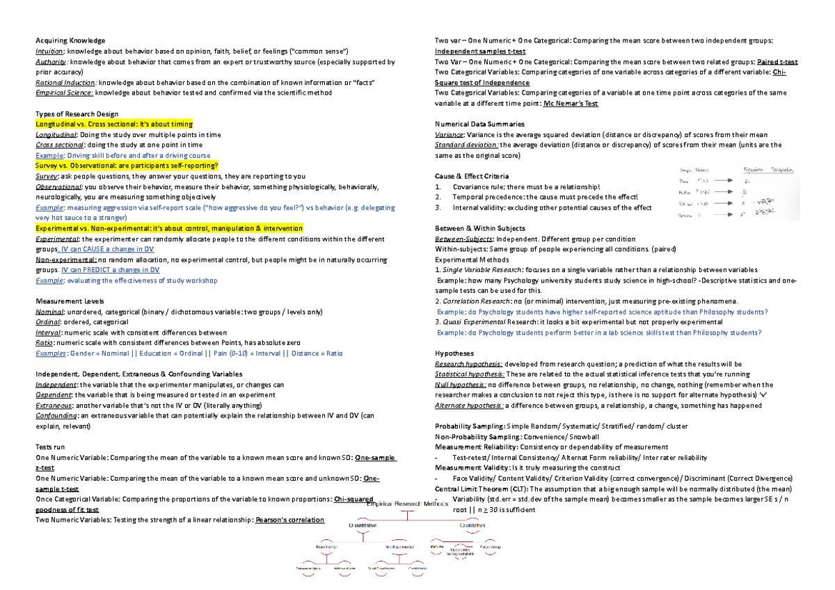 Stats Cheat Sheet - Design and Statistics - Acquiring Knowledge ...