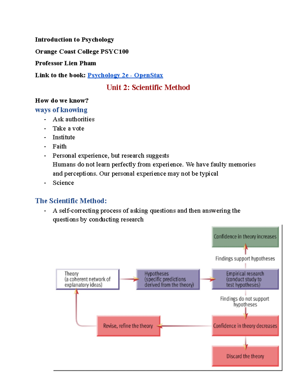 Unit 2 Scientific Method - Introduction to Psychology Orange Coast ...