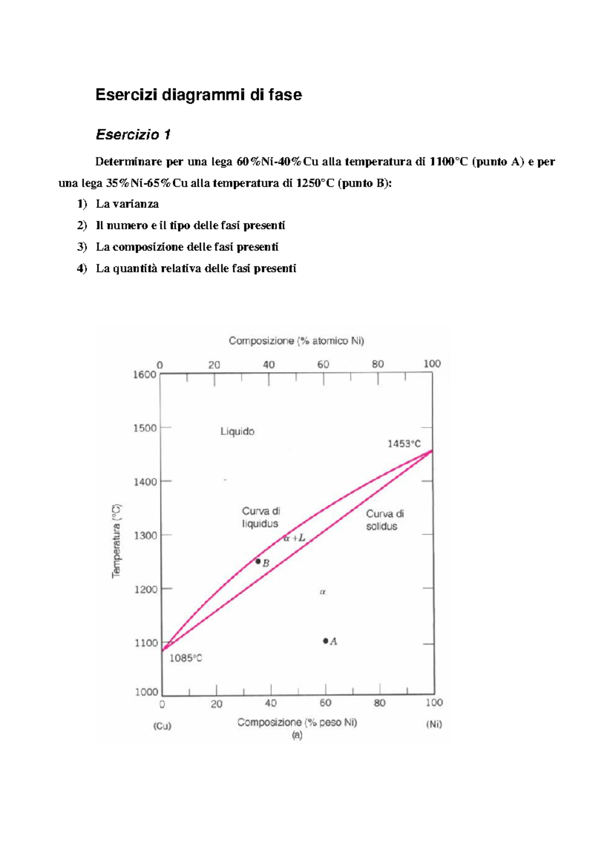 Esercizi diagrammi fase - Esercizi diagrammi di fase Esercizio 1 ...