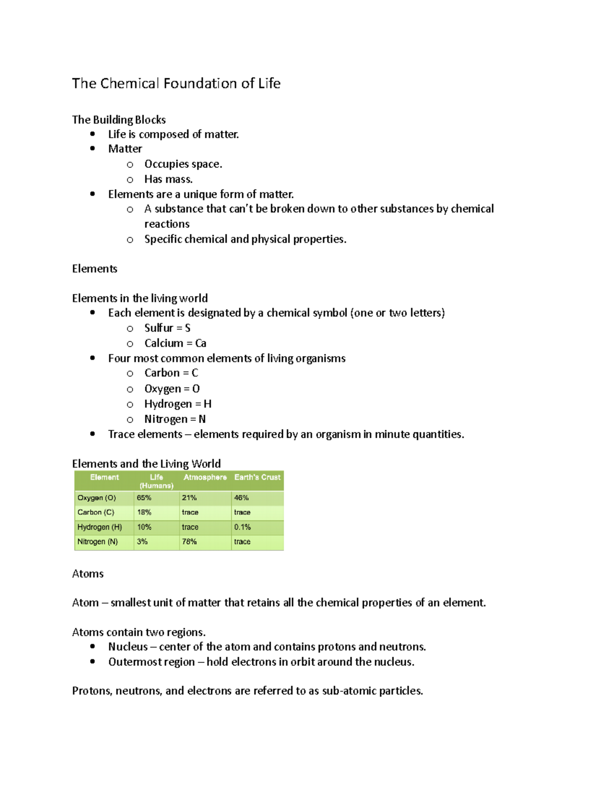 Chapter 2 Notes - The Chemical Foundation of Life The Building Blocks ...