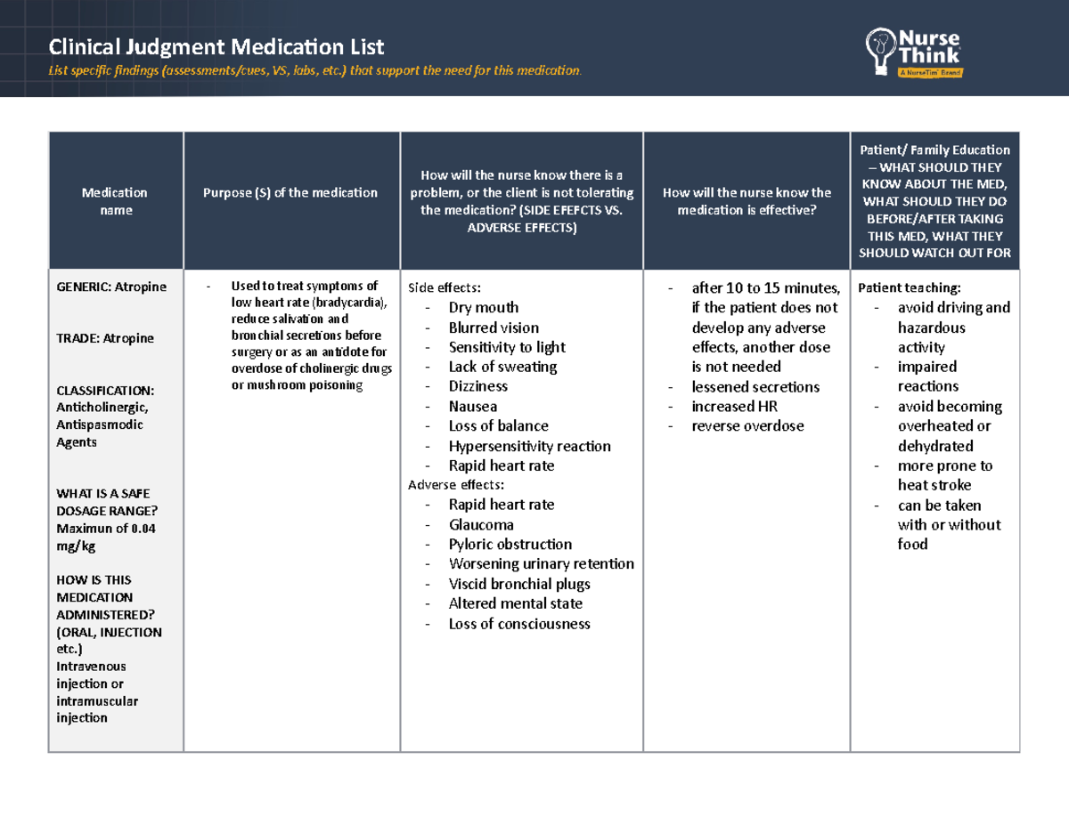 Med surg med chart atropine - Clinical Judgment Medication List List ...