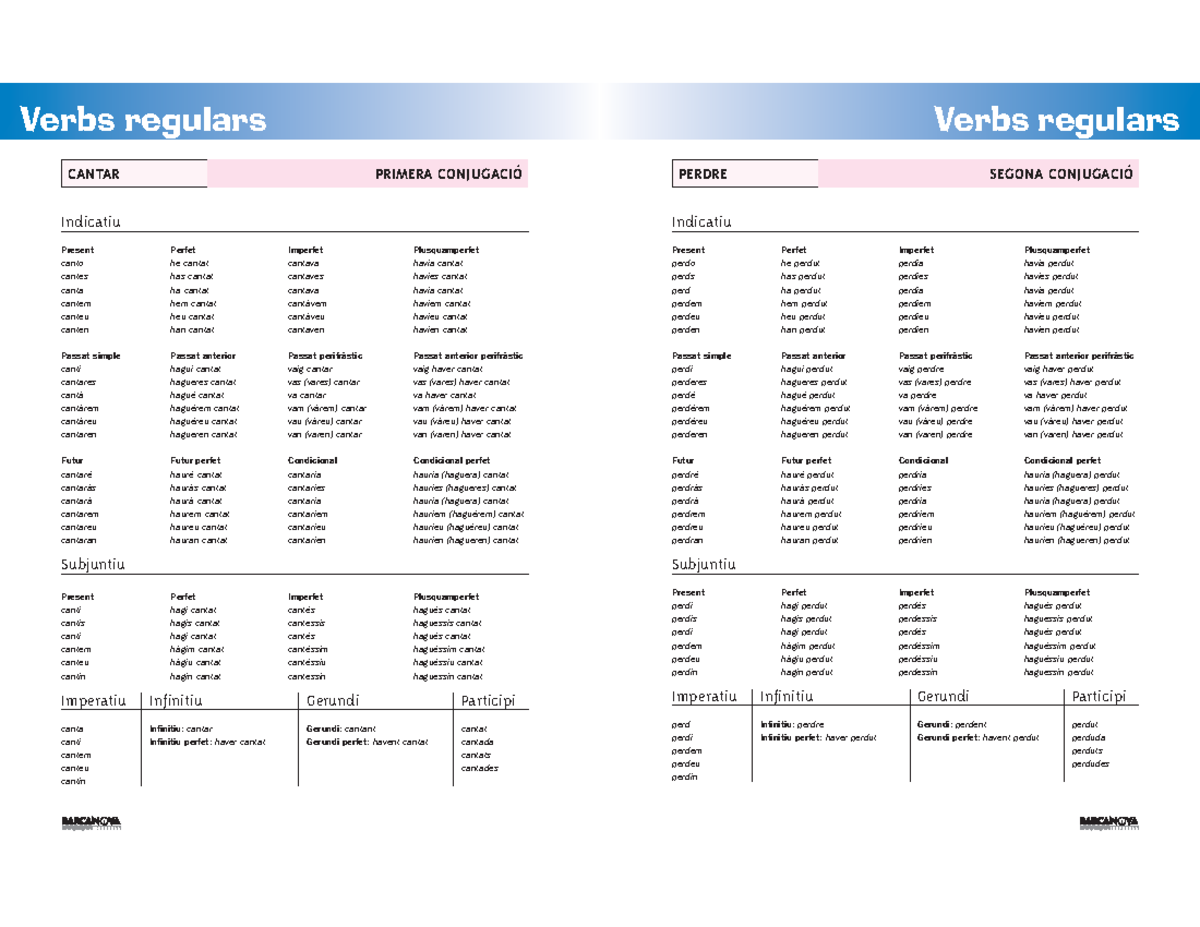 verbs conjugació - Verbs regulars CANTAR PRIMERA CONJUGACIÓ Indicatiu Present Perfet Imperfet ...