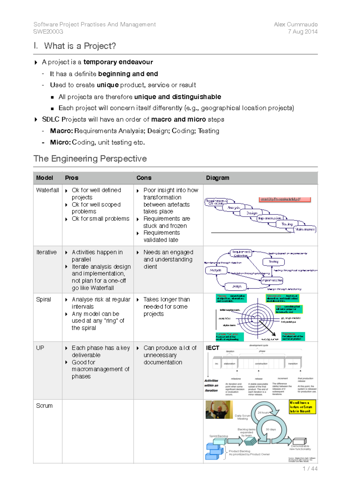 Software Project Practises And Management Lecture Notes Lectures 1 12 Swe20003 7 Aug 2014
