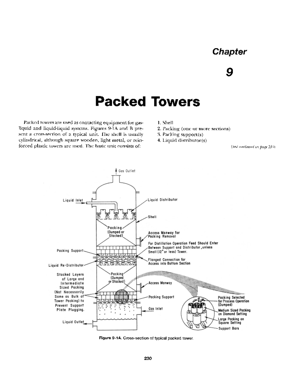 Chapter 9 packed towers 1997 - Chapter 9 Packed Towers Packed towers ...