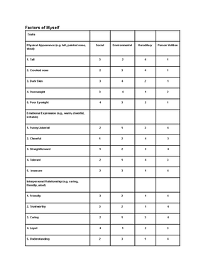 SWOT-Analysis - Assignment in CWTS - TOOLS FOR ANALYSIS FORM Document ...