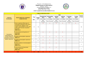 SF8 Cassiopeia - AN EXAMPLE OF SF8 - Grade 10: CASSIOPEIA y , m 1 ...