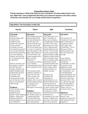 NCEA Level 3 English AS91478 Excellence Exemplar - **NCEA Level 3 ...