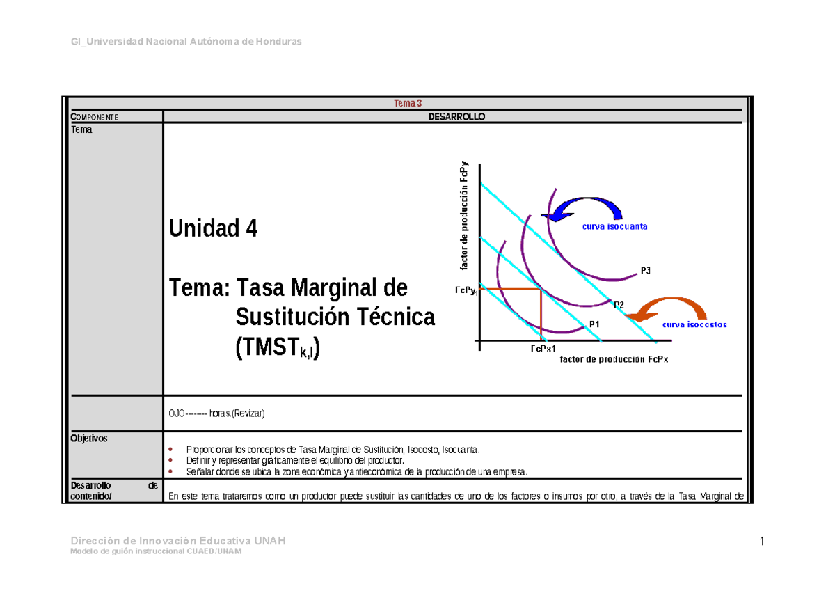 U4 T3 Tasa Marginal de Sustitución Técnica - Tema 3 COMPONENTE ...