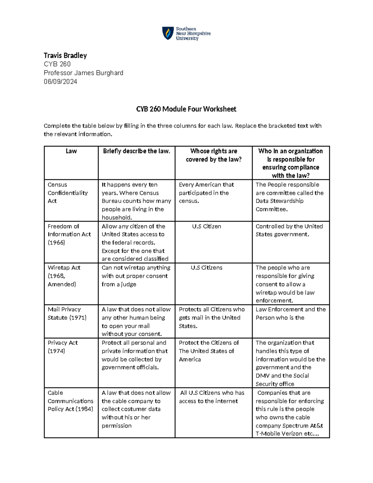 CYB 260 Module Four Worksheet (2) Revised Version - Travis Bradley CYB ...