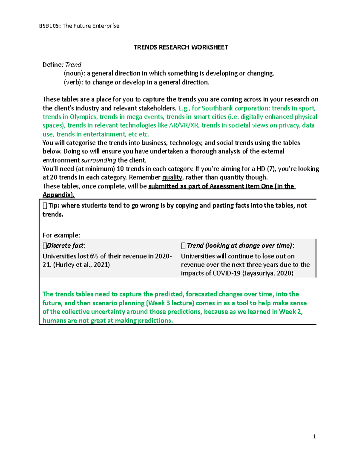Trends tables - TRENDS RESEARCH WORKSHEET Define: Trend (noun): a ...