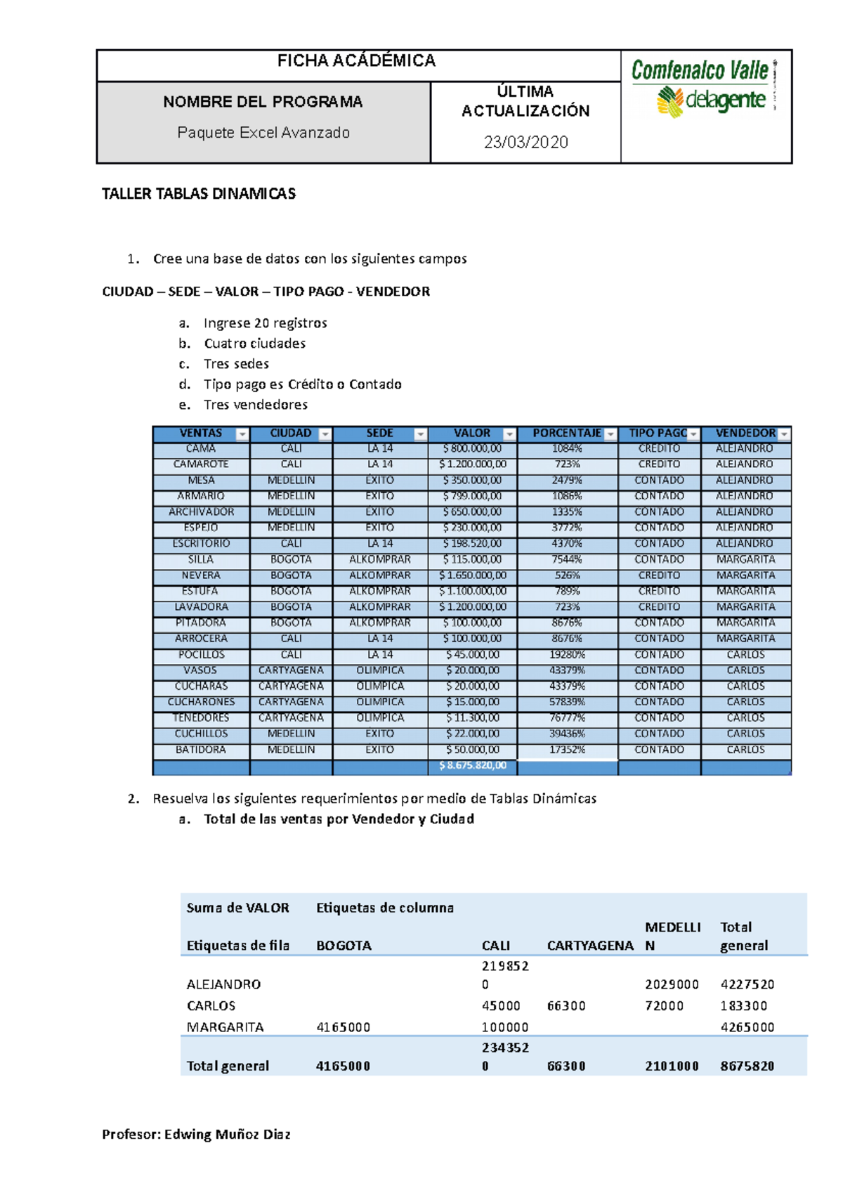 Taller Tablas Dinamicas - NOMBRE DEL PROGRAMA Paquete Excel Avanzado ...