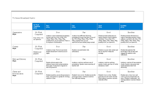 Gender Reveal Program Flow - Gender Reveal Program Flow 5:30PM – 8:30 ...