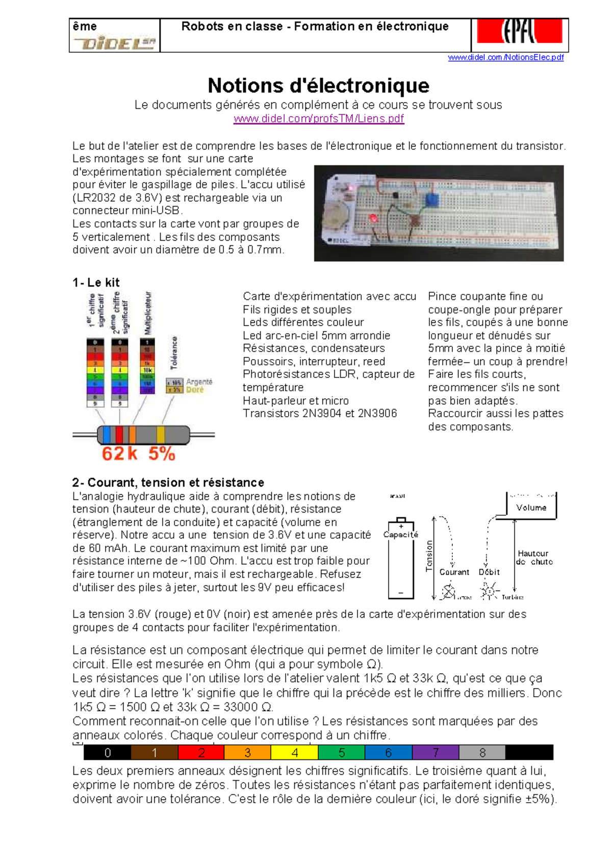 Cours complet en electronique de base - - Studocu